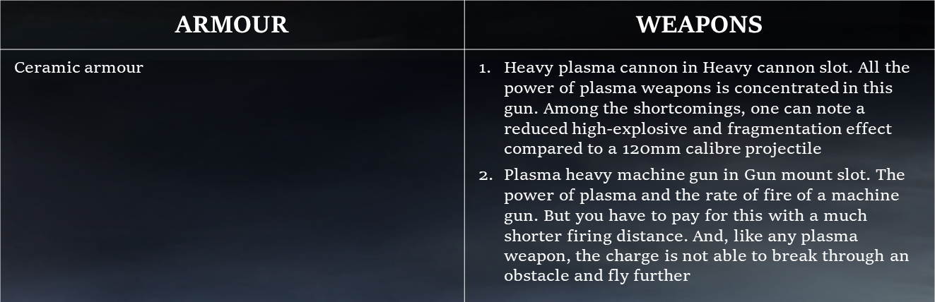 This blend of cage armour and ceramic plates, enhanced with ceramic ...