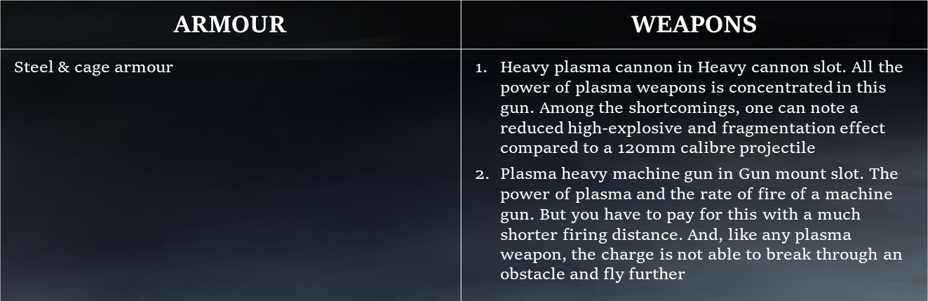 This strong combination of steel and cage armour provides maximum ...