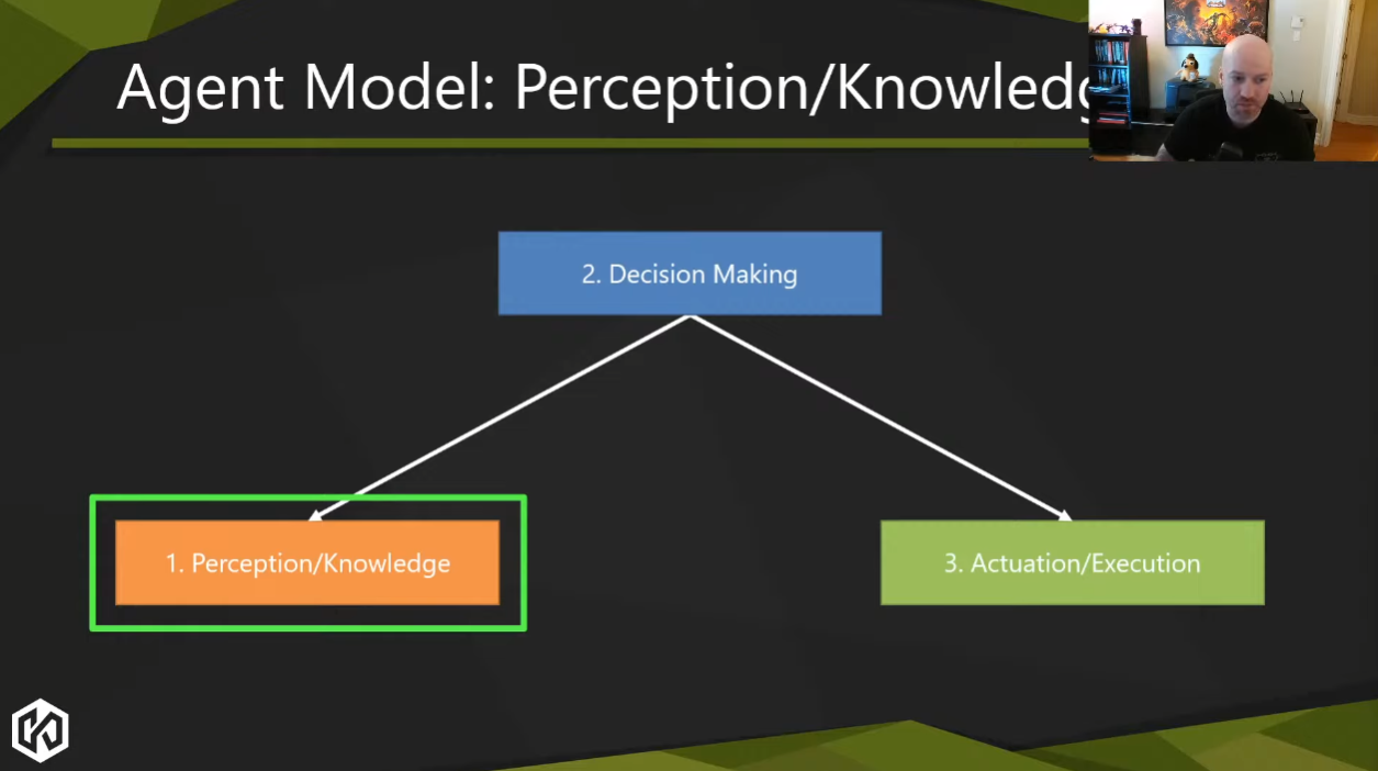 Steam Community :: Cleared Hot
