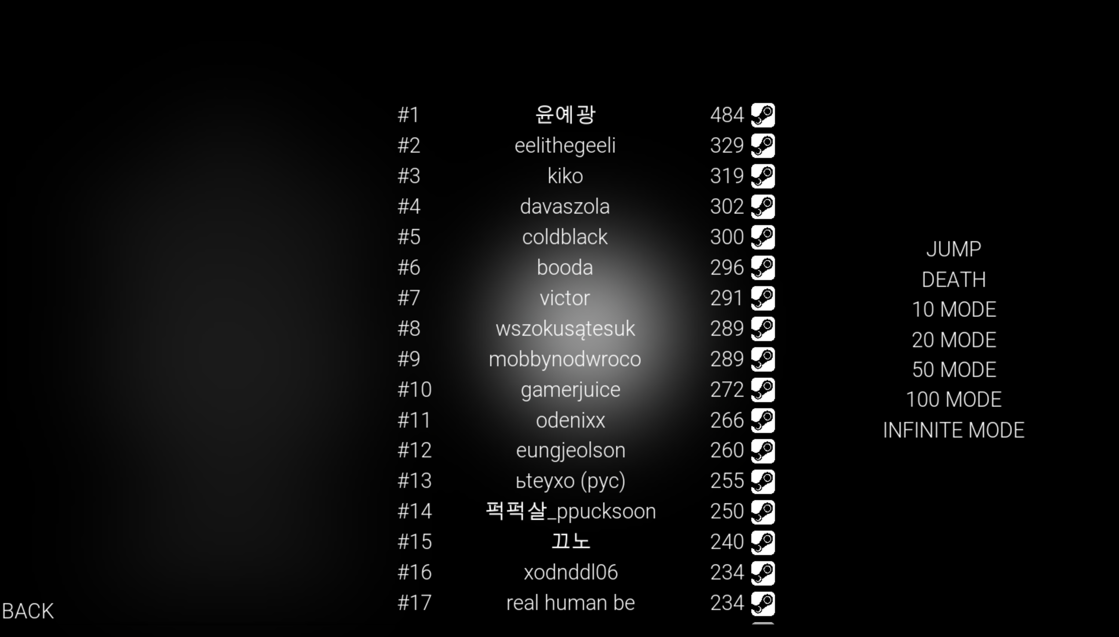 Steam Community :: Dodge It! 2