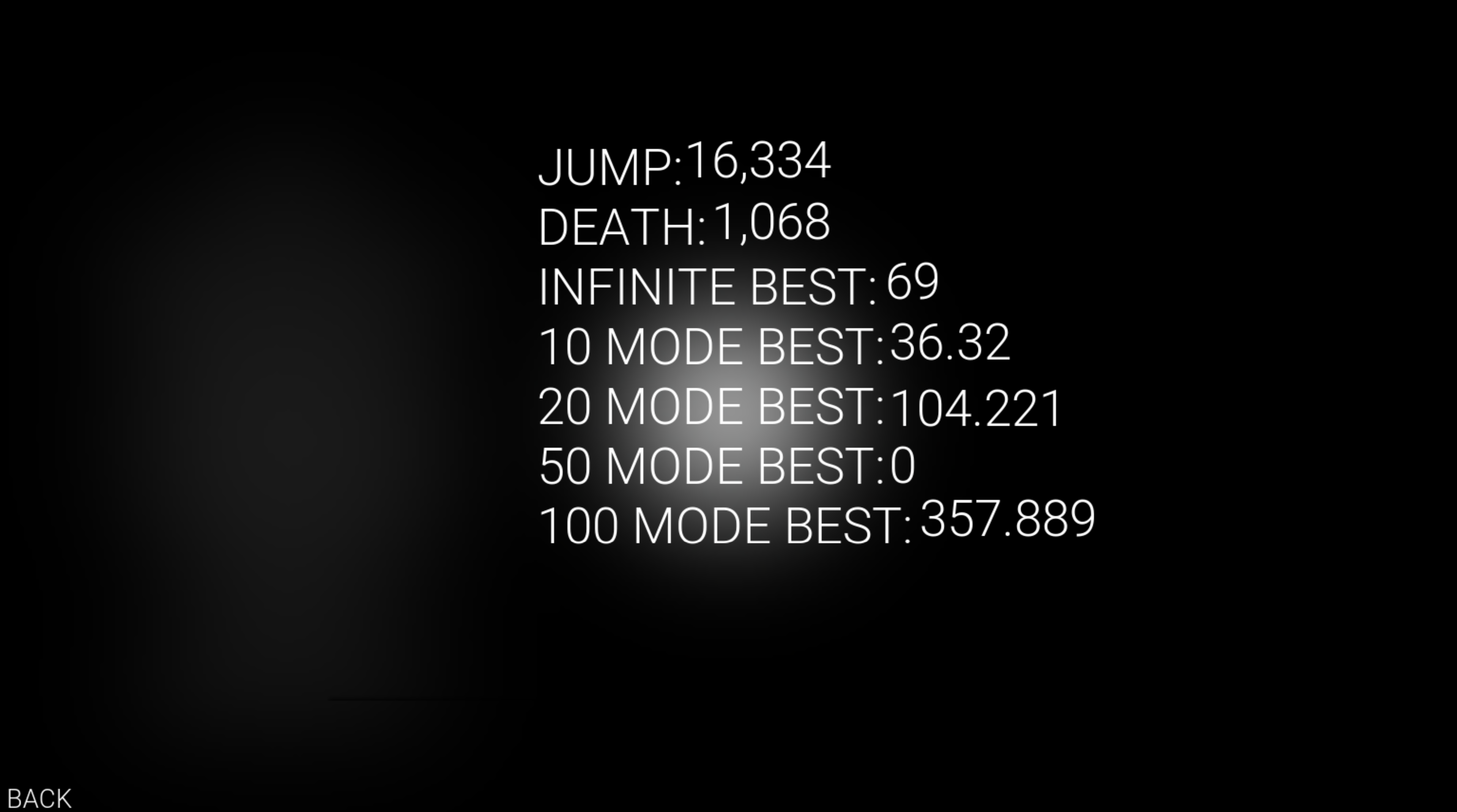 Steam Community :: Dodge It! 2