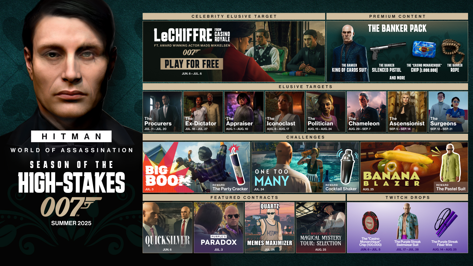 Steam Community :: HITMAN World of Assassination