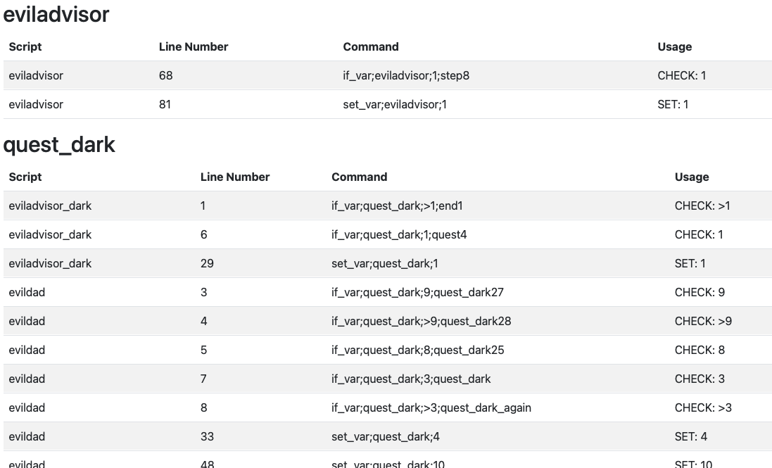 Steam Community :: Lootbox RPG