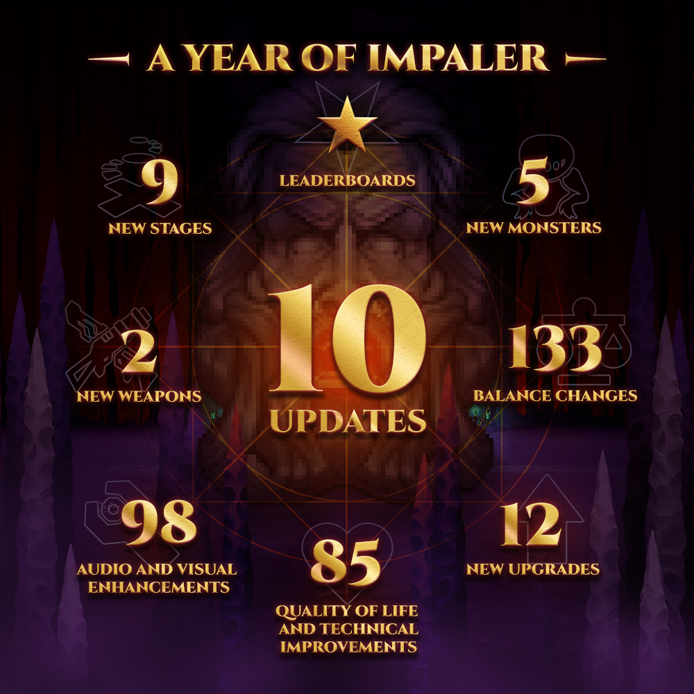 Steam Community :: Impaler