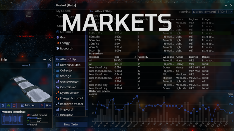 Stardust Exile - Markets are now live in Stardust Exile (v0.5.0 ...