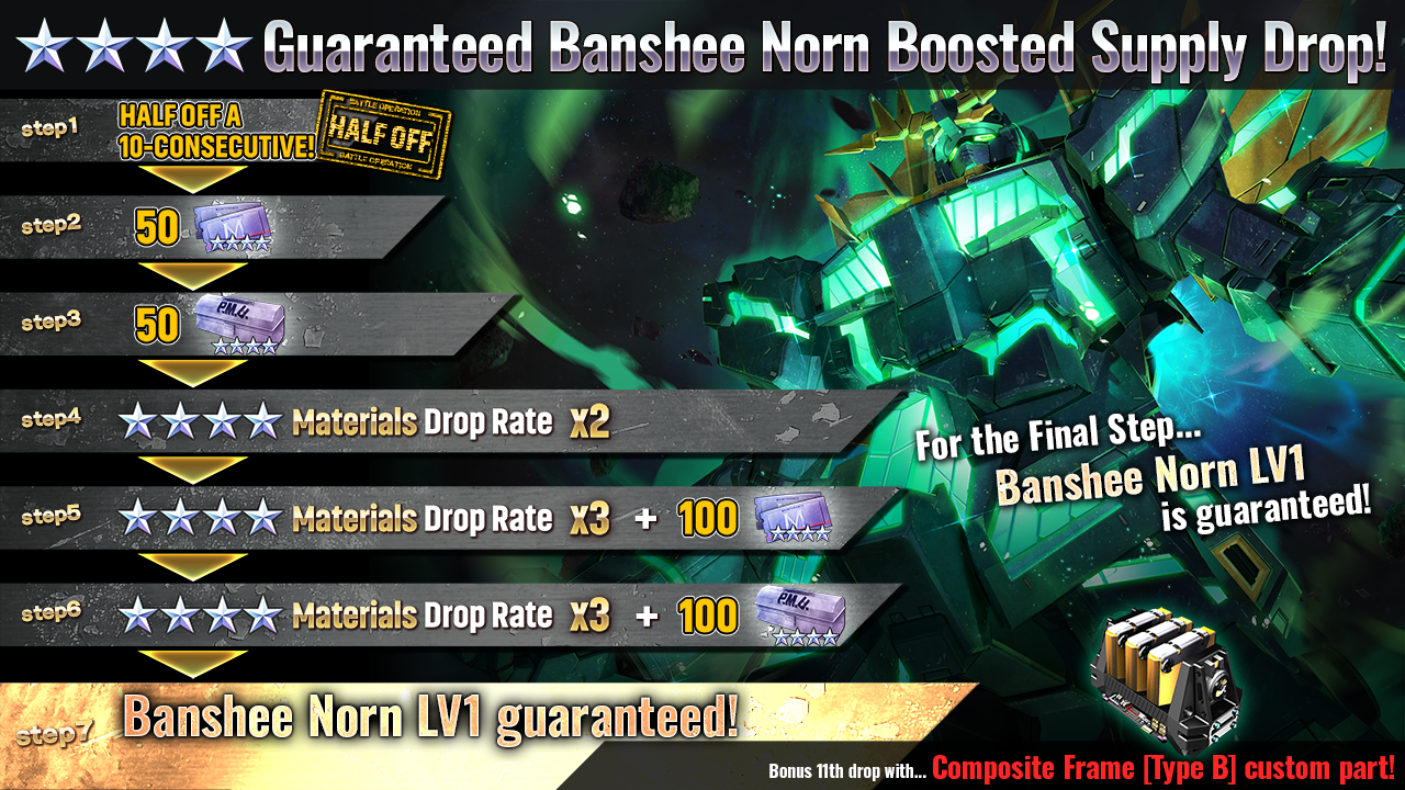 Steam Community :: MOBILE SUIT GUNDAM BATTLE OPERATION 2