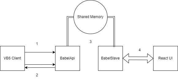 Steam Community :: Argentum Online