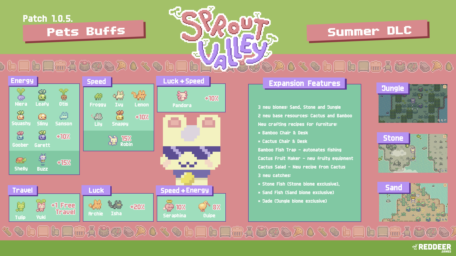 Steam Community :: Sprout Valley