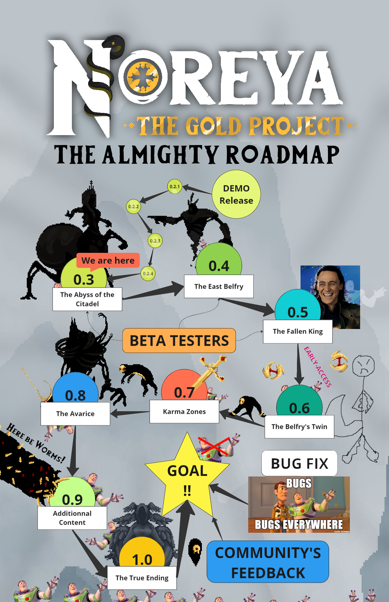 Steam Community :: Noreya: The Gold Project