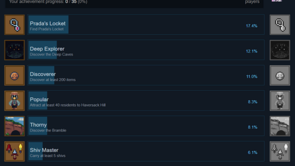 Steam Community :: Backpack Hero