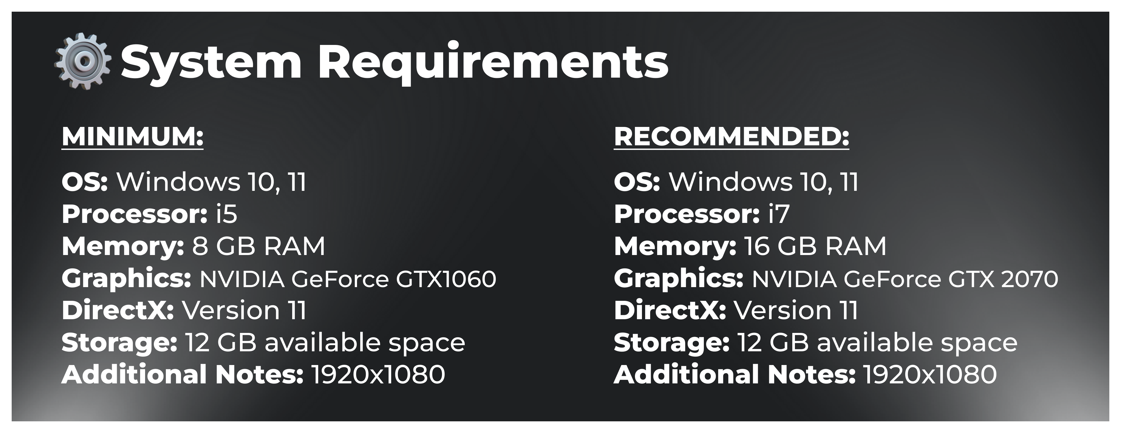Many of you have also inquired about the system requirements. Here is a ...