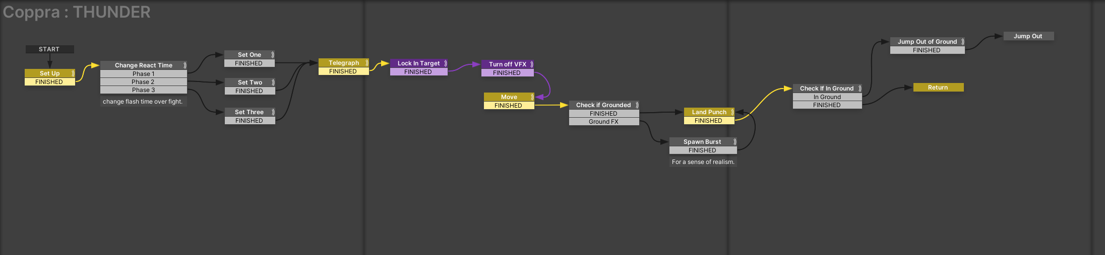 Steam Community :: Mole Maiden