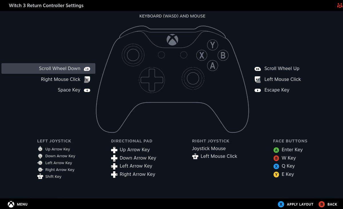 Steam Community :: Witch 3 Return