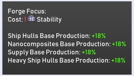 Economic focus tooltip