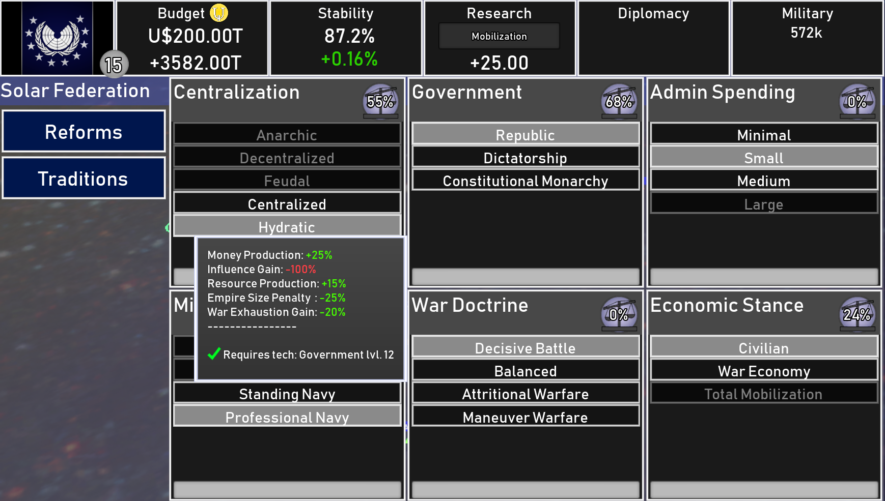 Government window