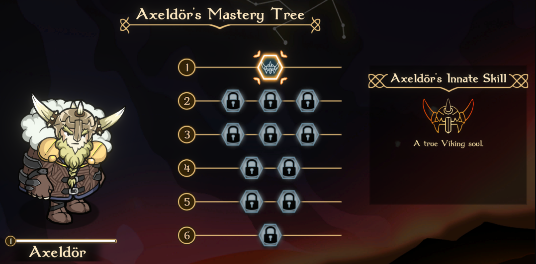 That's all for today! Wish you an amazing rest of the week!