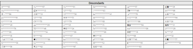 Steam Community :: The First Descendant