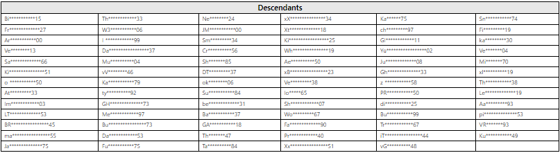 Steam Community :: The First Descendant
