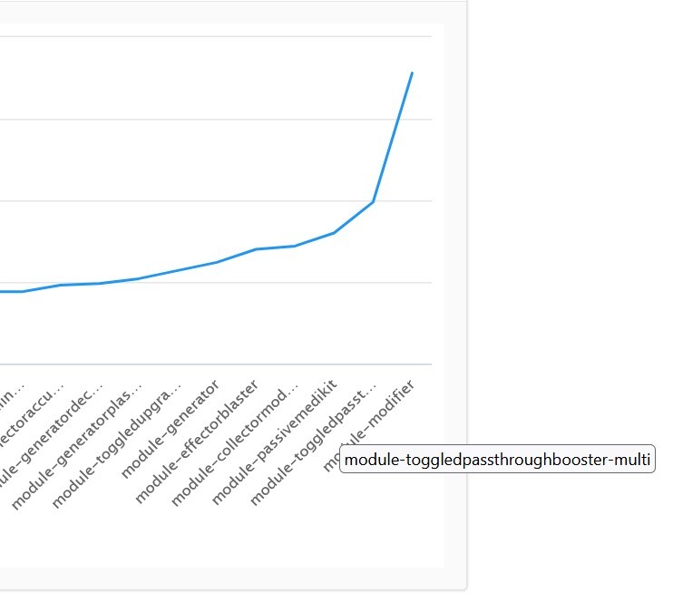 Steam Community :: Rogue Voltage