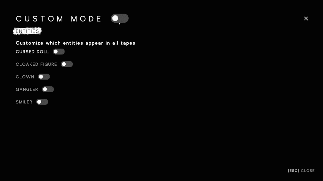 Steam Community :: The Classrooms