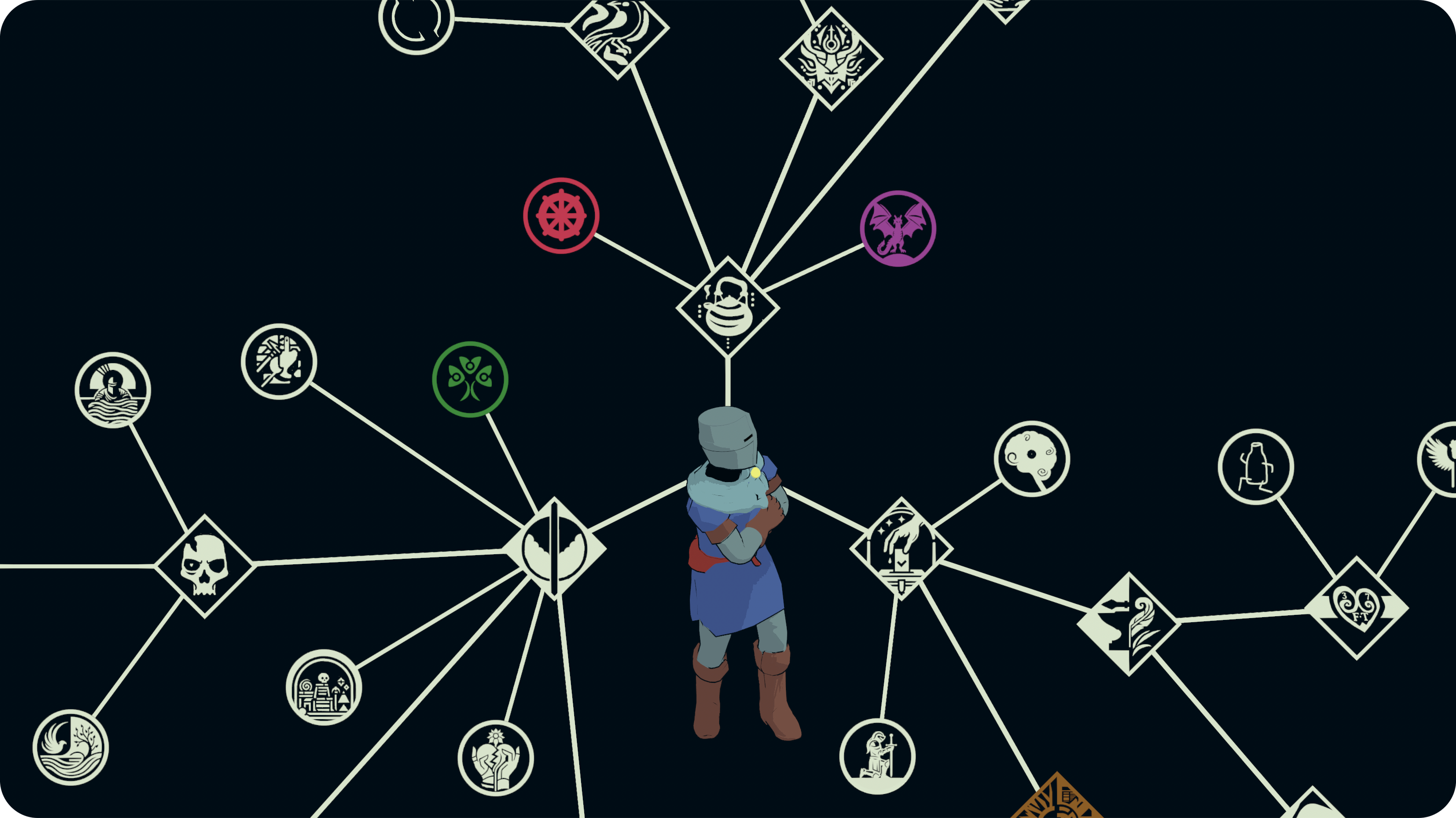 An Esoteric Campaign - The Questing Tree - Esoteric Ebb by Christoffer Bodegård