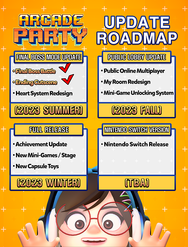 Steam Community :: Arcade Party