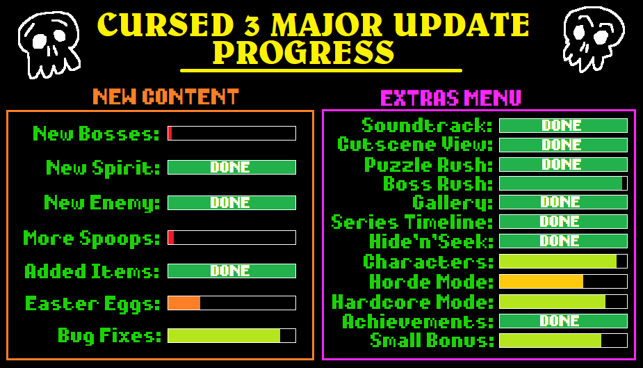 Steam Community :: Cursed 3