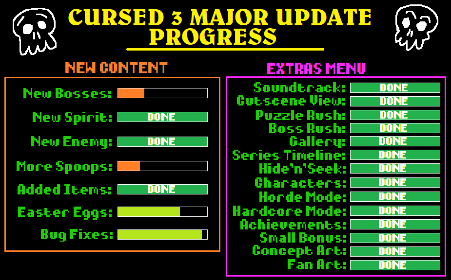 Steam Community :: Cursed 3
