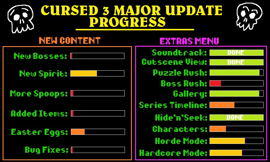 Steam Community :: Cursed 3