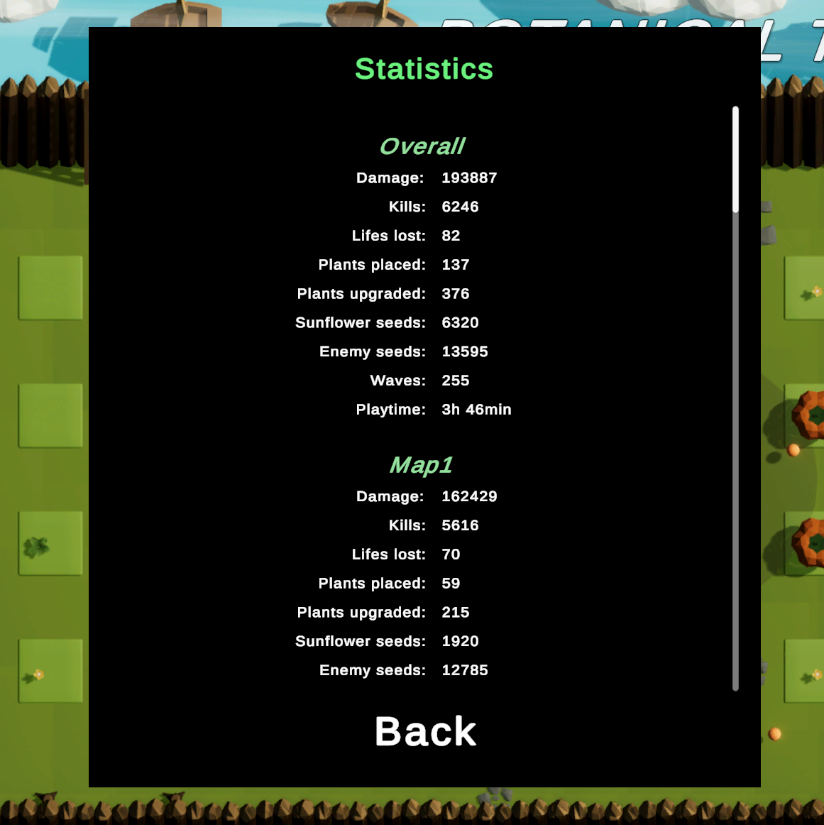 Steam Community :: Botanical TD