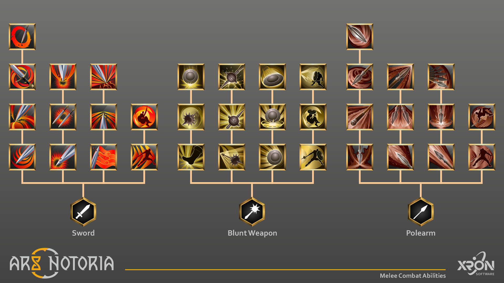 Steam Community :: Ars Notoria