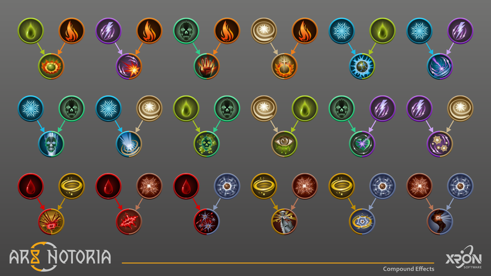Steam Community :: Ars Notoria