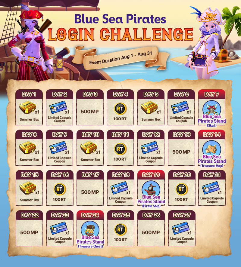 Steam Community :: MICROVOLTS: Recharged