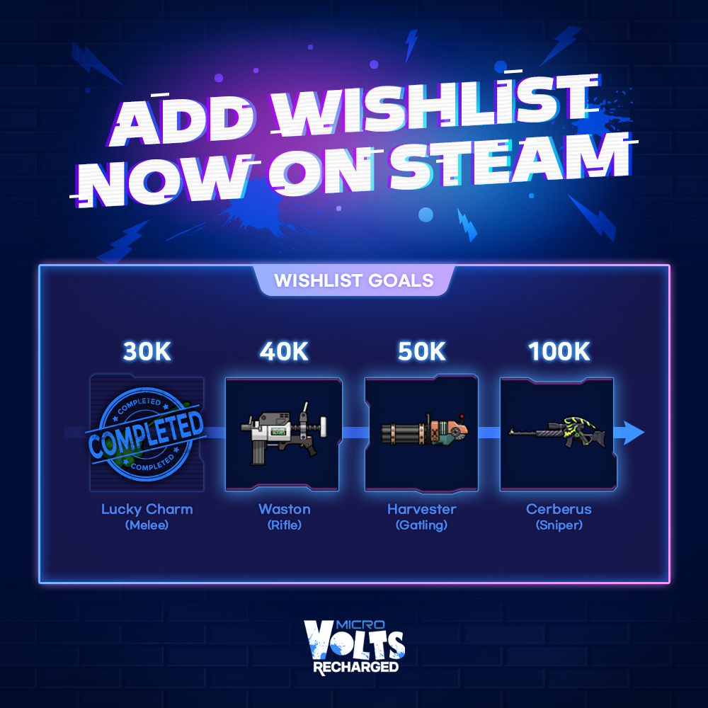 Steam Community :: MICROVOLTS: Recharged