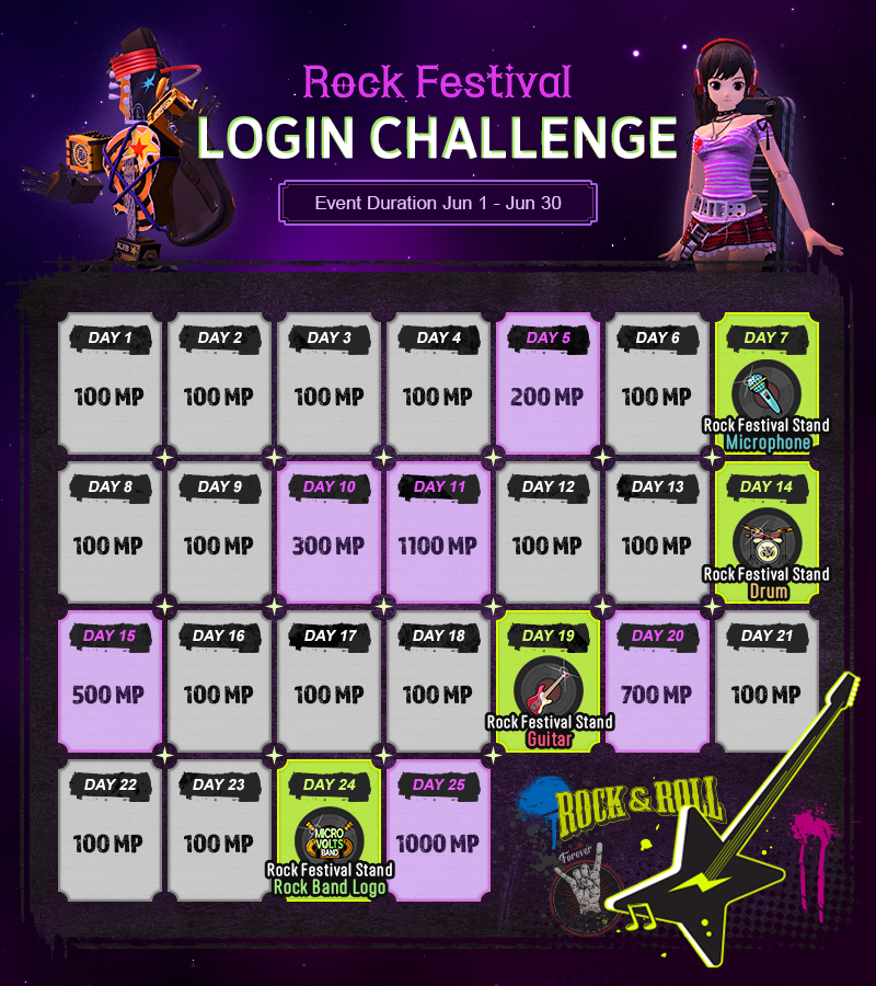 Steam Community :: MICROVOLTS: Recharged