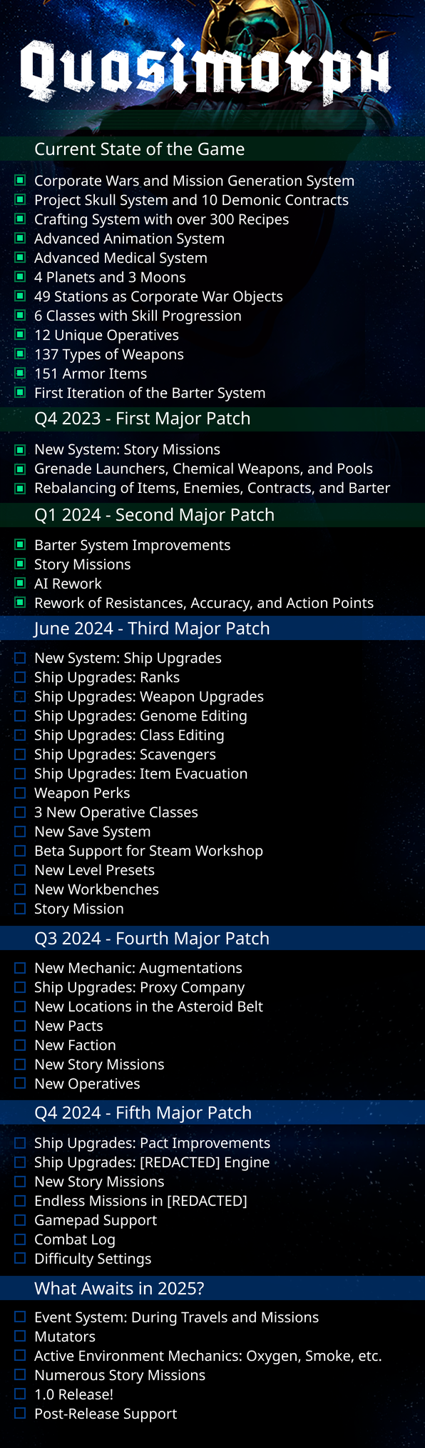 Steam Community :: Quasimorph