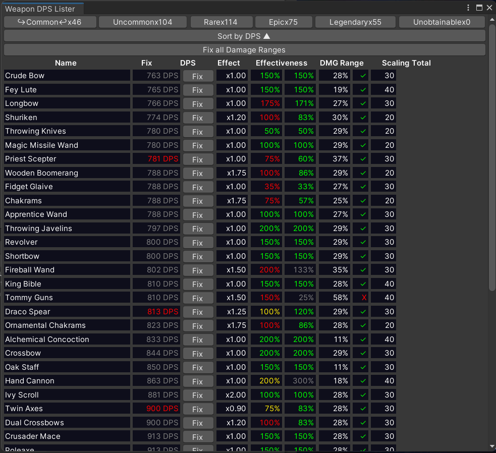 Steam Community :: Tiny Rogues