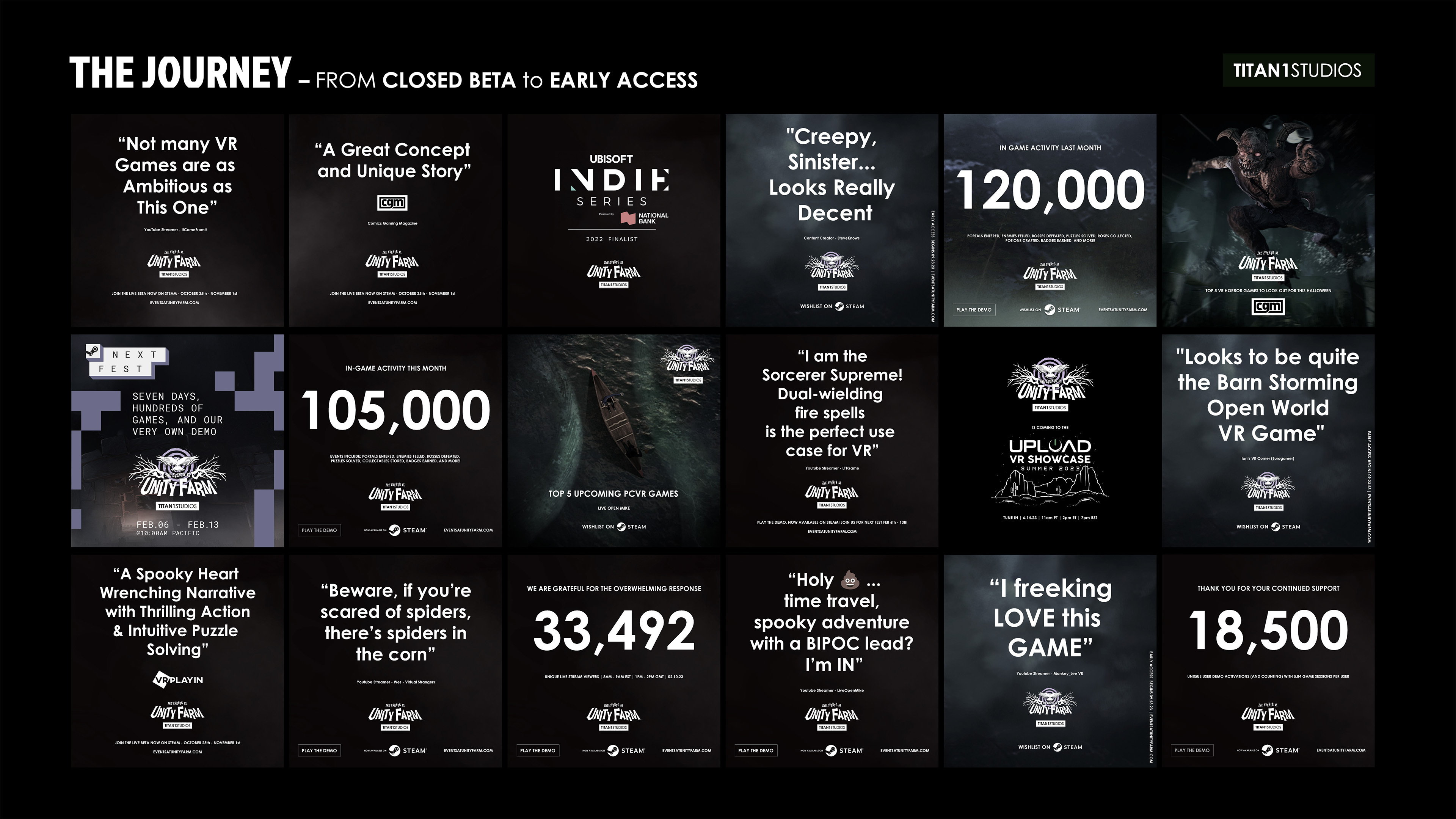 Steam Community :: The Events at Unity Farm