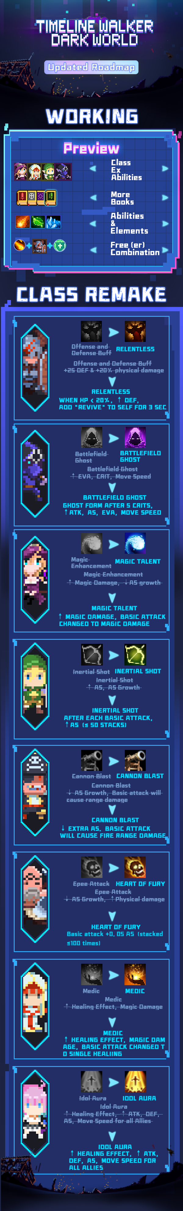 Steam Community :: Time Walker: Dark World