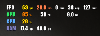 Steam Community :: SCP: Submerged