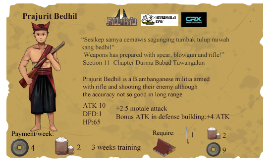 Steam Community :: Fall of Bali