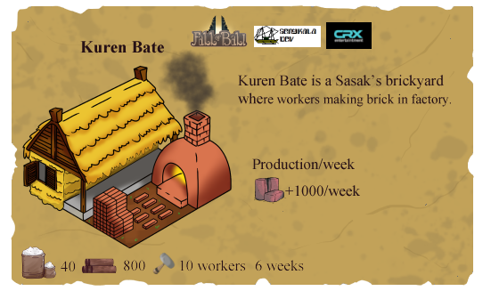 Steam Community :: Fall of Bali