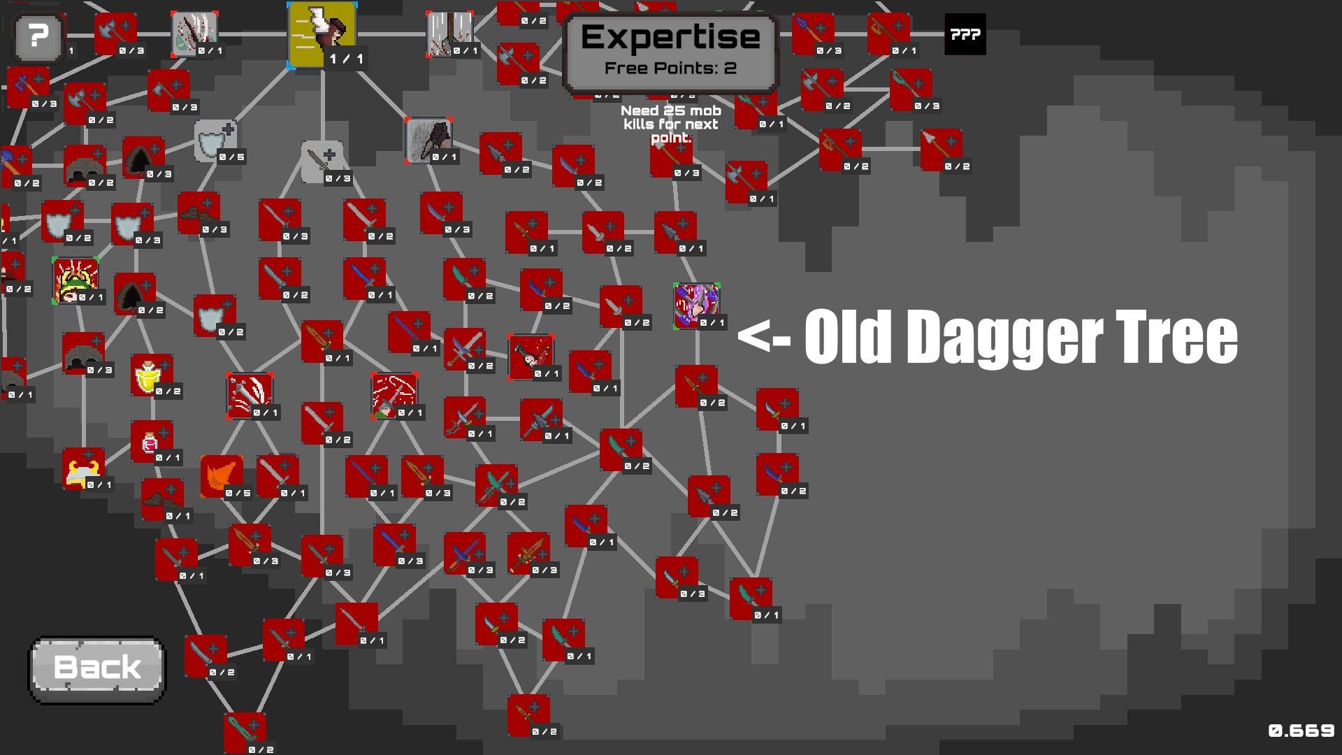 Dagger Expertise Tree Rework: