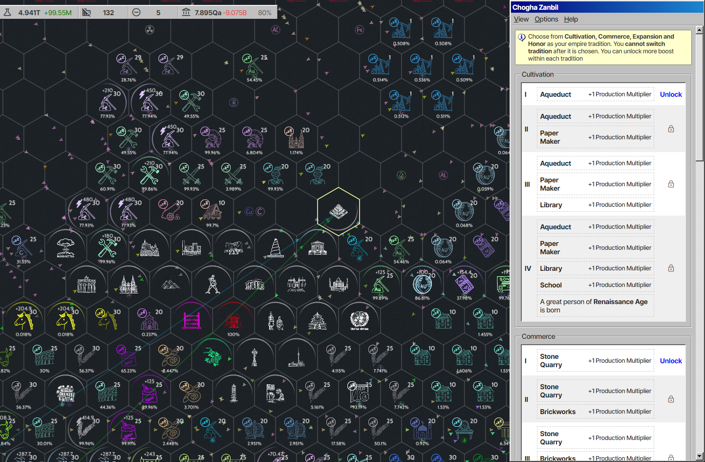 Steam Community :: CivIdle