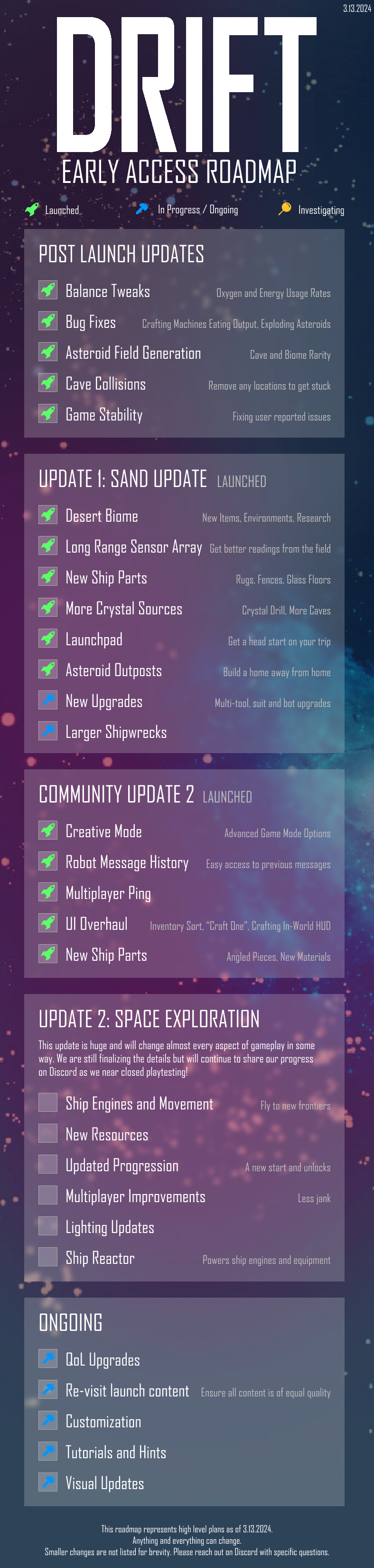 Steam Community :: Drift