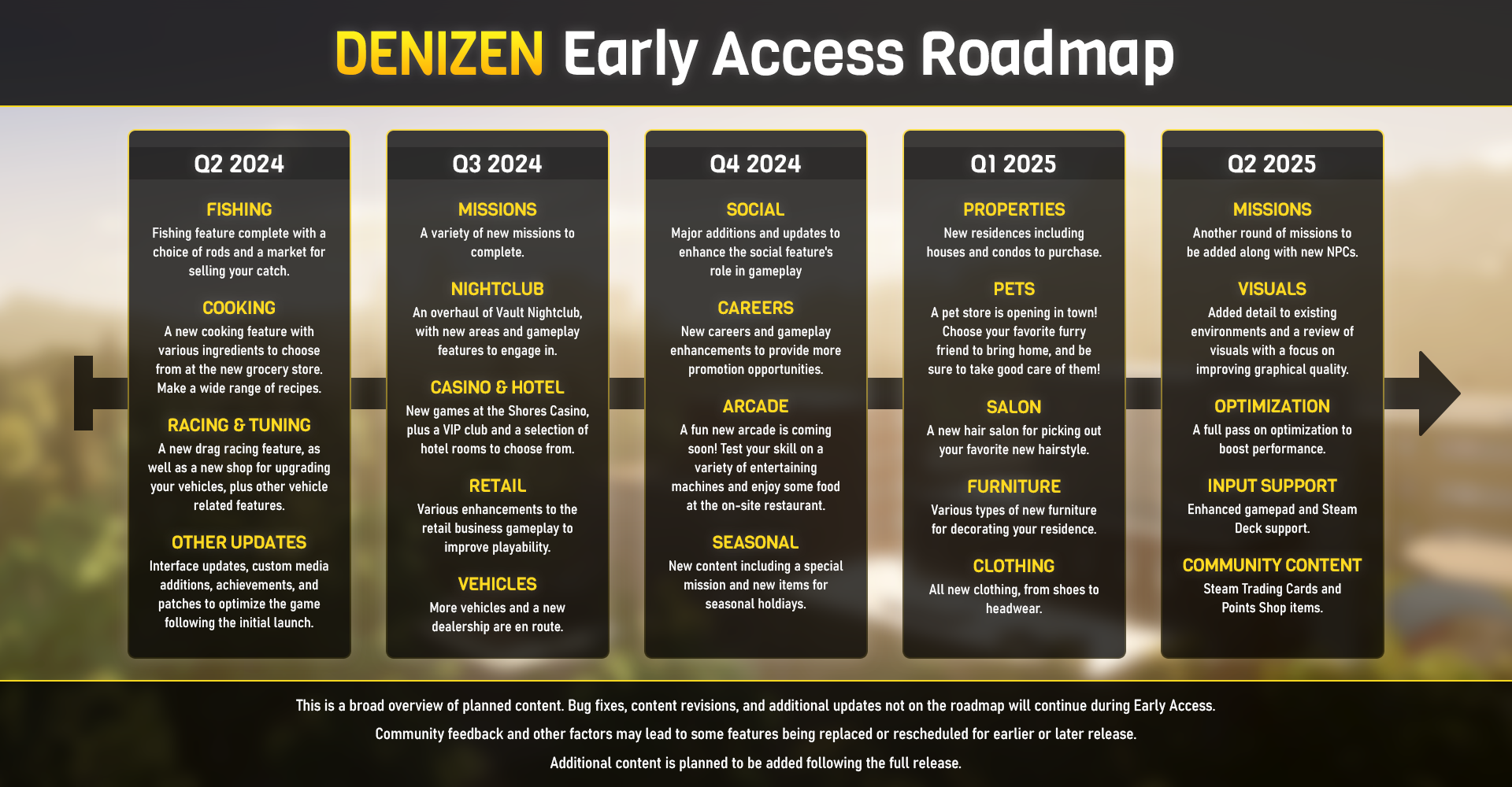 Steam Community :: Denizen