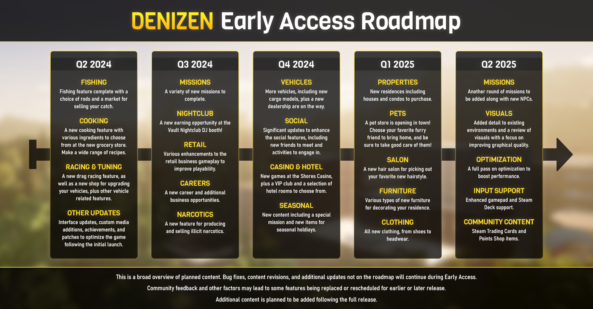 Steam Community :: Denizen