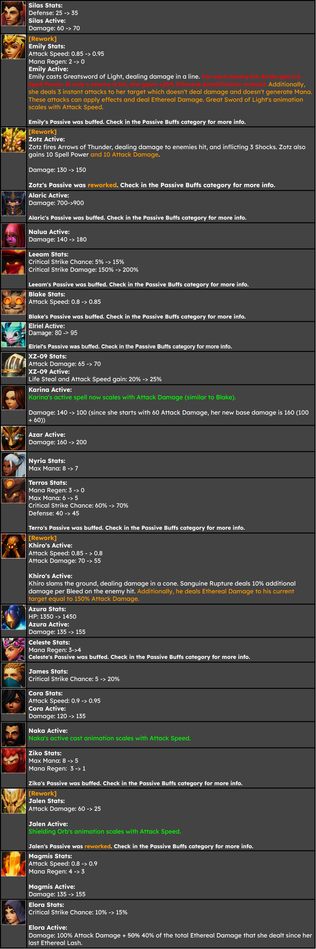 Steam Community :: The Last Flame