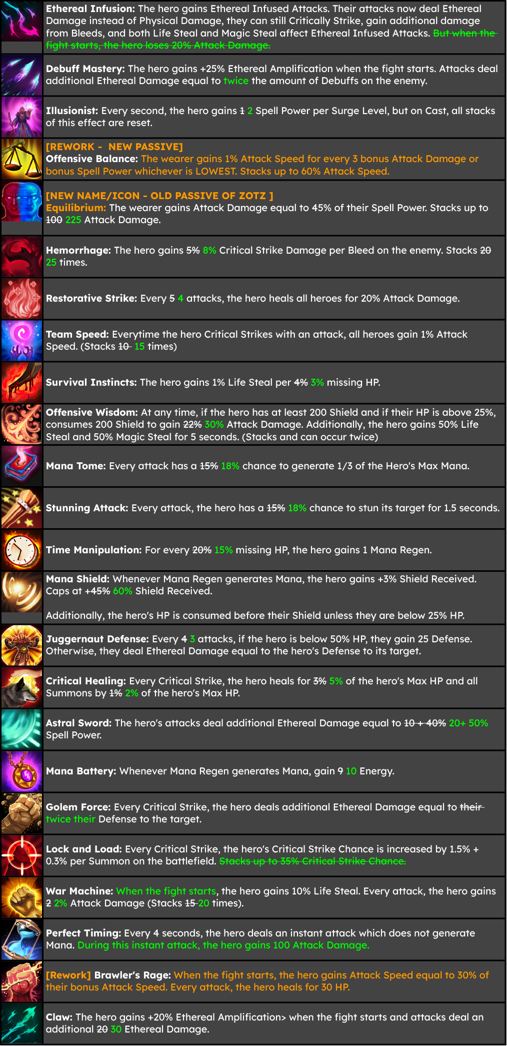 Steam Community :: The Last Flame