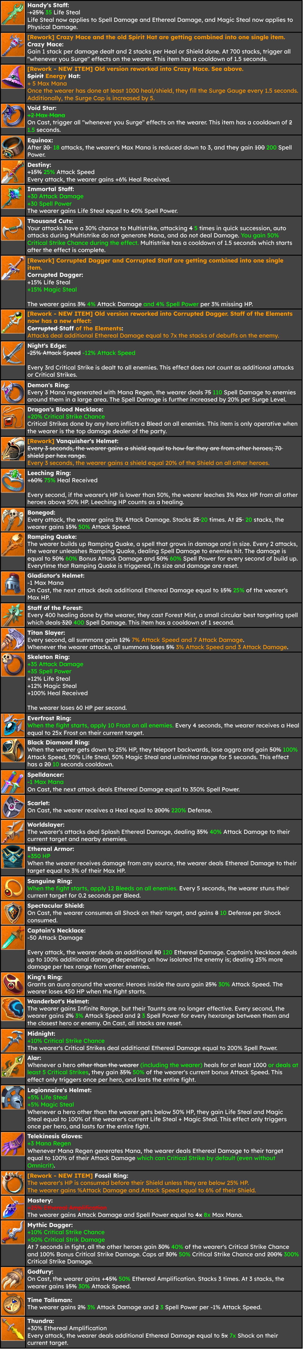 Steam Community :: The Last Flame